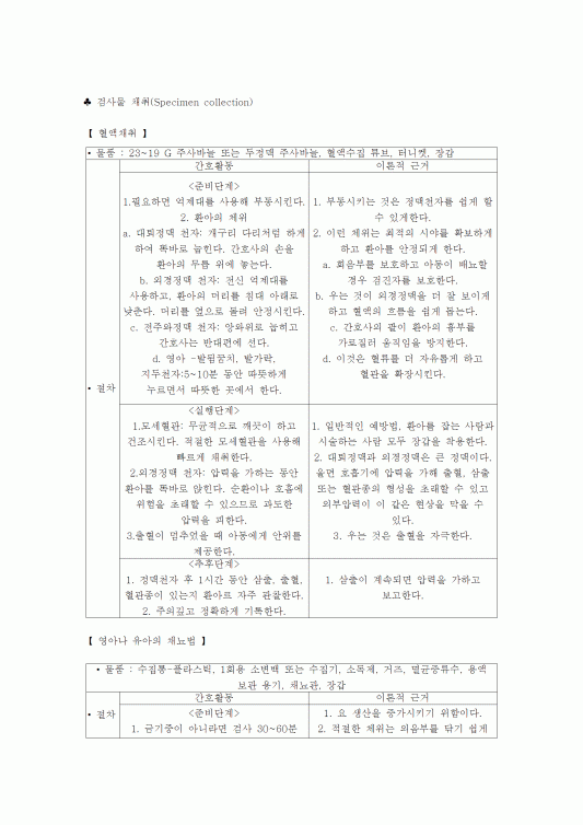[간호학]검사물 채취