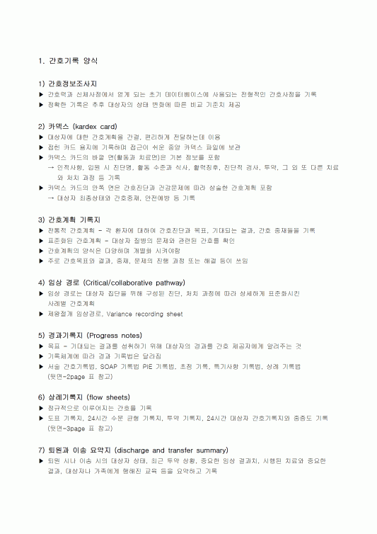 간호기록 양식과 호흡기계 사정