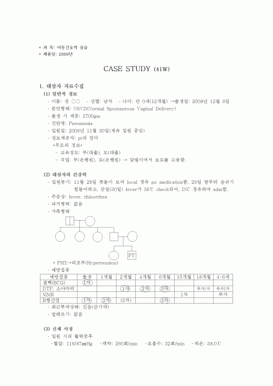 아동 간호학 CASE( 아동 병동 케이스 ) - 소아 폐렴(Pneumonia) 대상자 CASE
