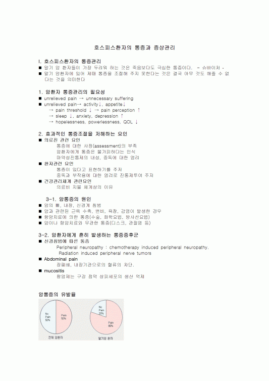 [간호학]기본간호학 - 호스피스환자의 통증과 증상관리
