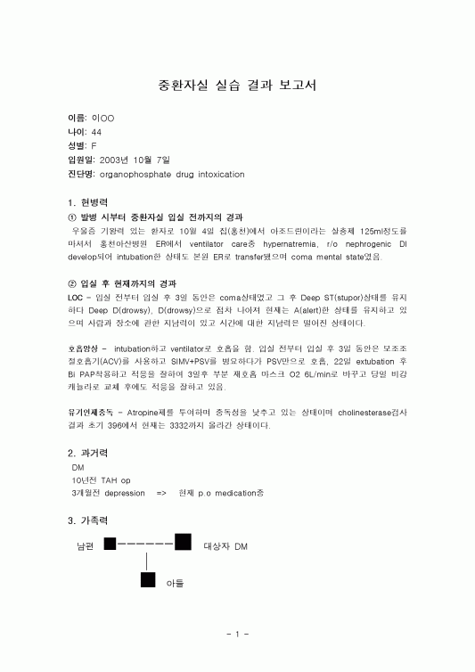 중환자실 실습 결과 보고서