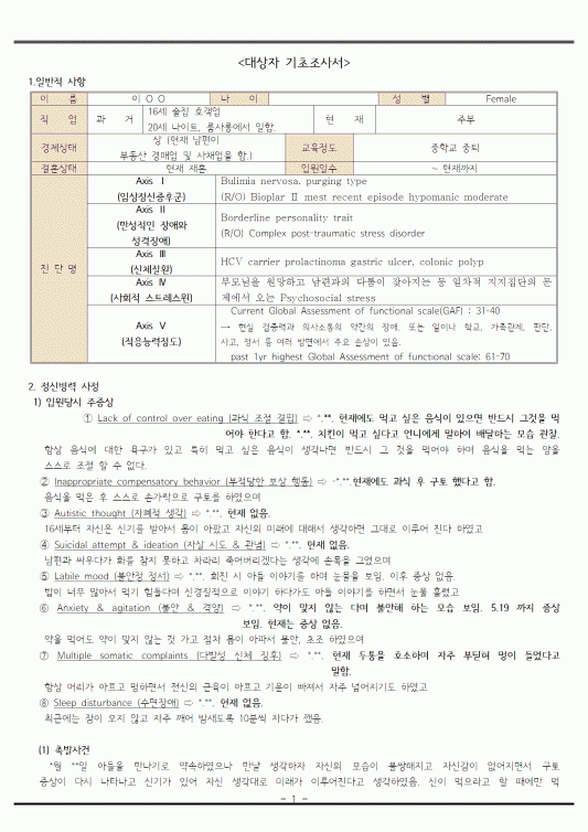 섭식장애(폭식증) case study 및 간호과정