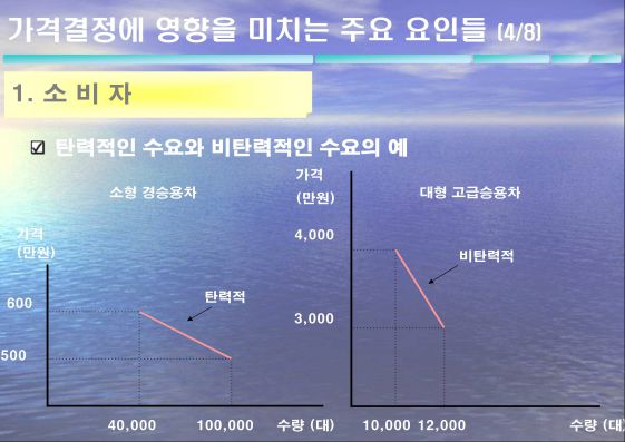 7쪽 미리보기