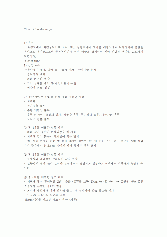 응급실 장비와 약물