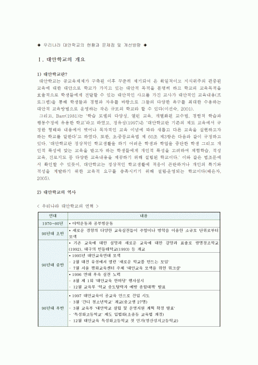 [대안학교] 우리나라 대안학교의 현황과 문제점 및 개선방향
