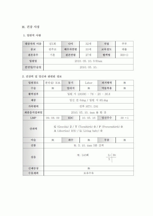 분만실 케이스스터디