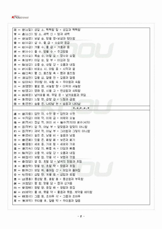 2010년 동계계절시험 기초한자 시험범위 핵심체크