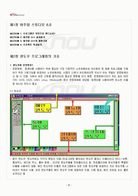 2010년 동계계절시험 윈도우프로그래밍 시험범위 핵심체크