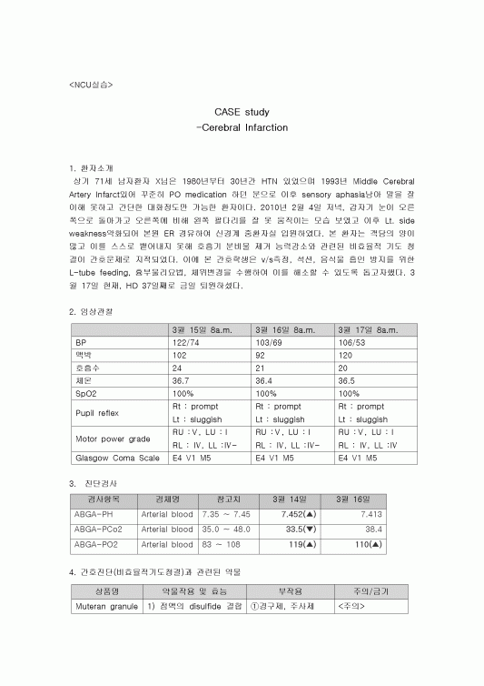 신경계중환자실 케이스 - 비효율적기도청결