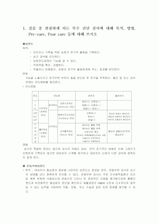 [간호학]내과 데일리