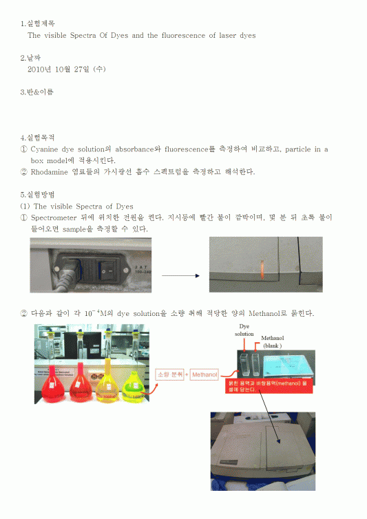 The visible Spectra Of Dyes and the fluorescence of laser dyes 결과보고서
