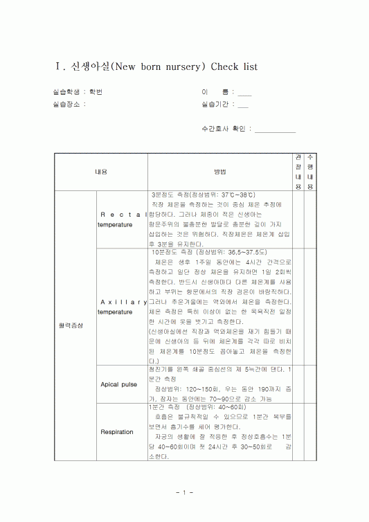 [논문] [간호학]신생아실(New born nursery) Check list