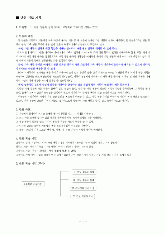 고등학교 기술가정 교과 학습 지도안