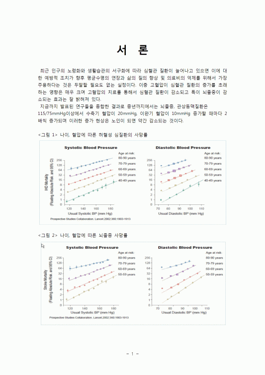 고혈압_발표자료[1]