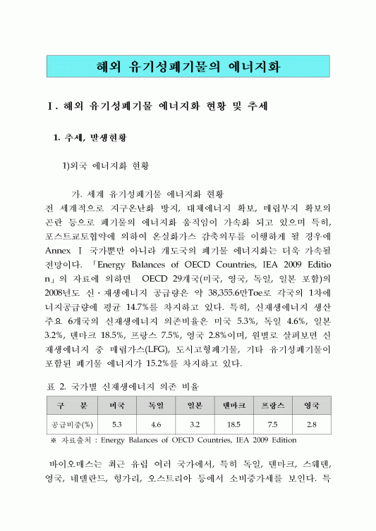 해외 유기성폐자원 에너지화(바이오가스화)