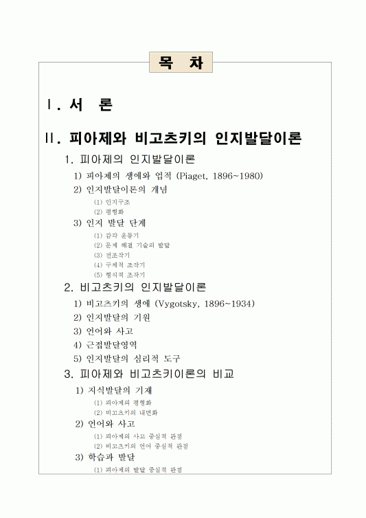 아동발달) 피아제와 비고츠키의 인지발달이론의 비교 분석(공통점,차이점,한계점,시사점 분석)