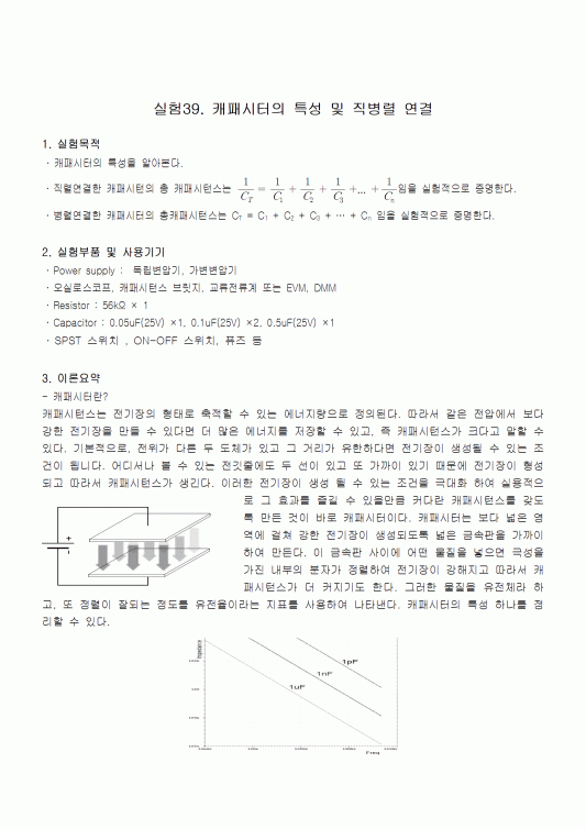 캐패시터의 특성 및 직병렬 연결
