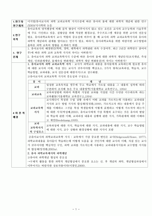 유아교사의 과학 교과교육학 지식수준에 따른 유아의 물에 대한 과학적 개념에 관한 연구