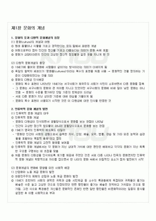 2011년 1학기 문화산업과문화기획 중간시험 핵심체크