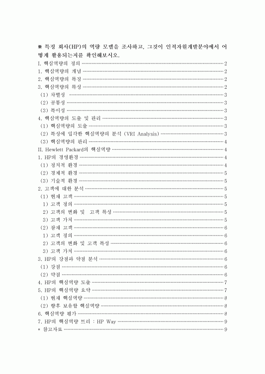 (레포트, 경영학과, 전략적인적자원개발론) 특정 회사(HP)의 역량 모델을 조사하고, 그것이 인적자원개발분야에서 어떻게 활용되는지를 확인해보시오.