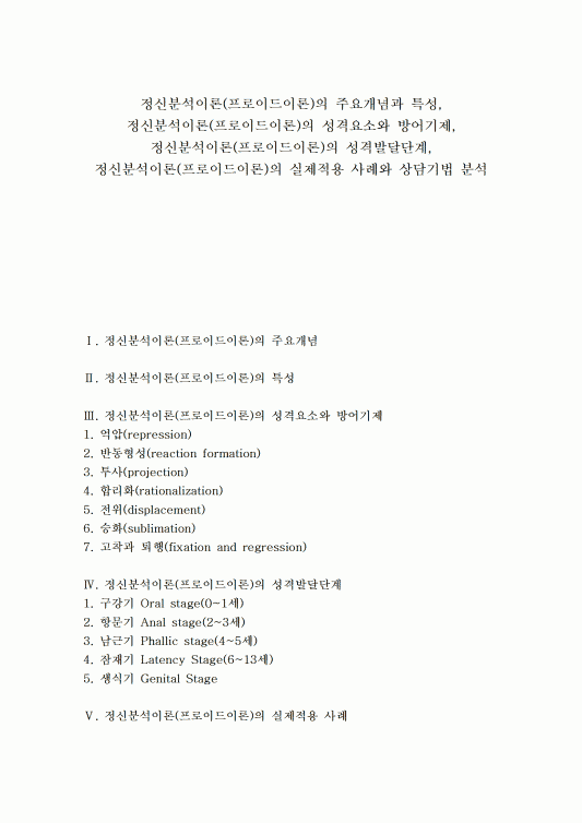 정신분석이론(프로이드이론)의 주요개념과 특성, 정신분석이론(프로이드이론)의 성격요소와 방어기제, 정신분석이론(프로이드이론)의 성격발달단계, 정신분석이론(프로이드이론)의 실제적용 사례와 상담기법 분석