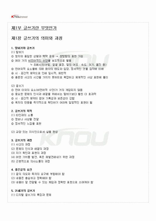 2011년 1학기 글쓰기 출석대체시험 핵심체크(인문/교육)