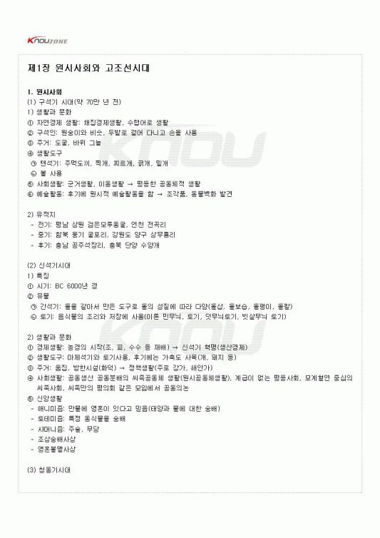 2011년 1학기 한국사의이해 출석대체시험 핵심체크