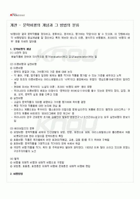 2011년 1학기 문학비평론 출석대체시험 핵심체크