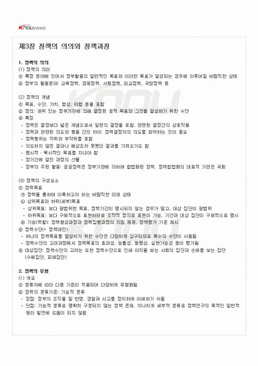 2011년 1학기 행정학개론 출석대체시험 핵심체크