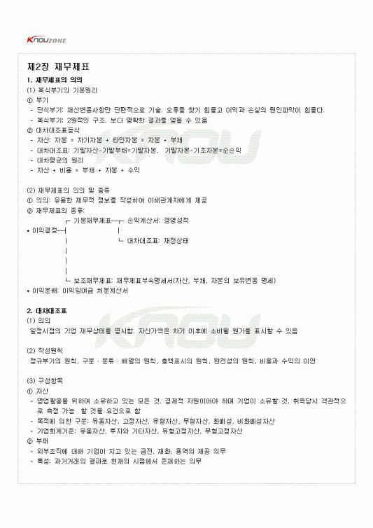 2011년 1학기 정부회계학 출석대체시험 핵심체크