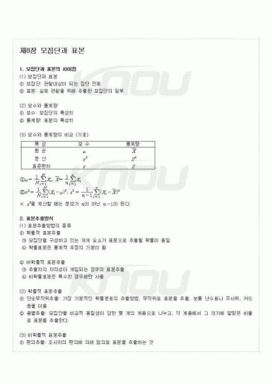 2011년 1학기 경영분석을위한기초통계 출석대체시험 핵심체크