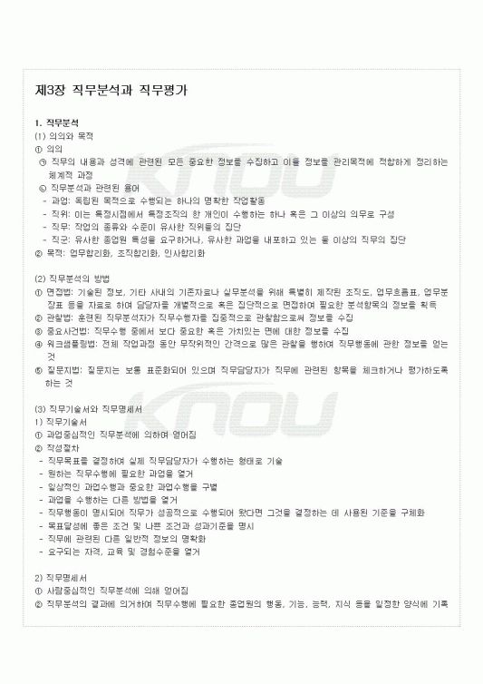 2011년 1학기 인적자원관리 출석대체시험 핵심체크