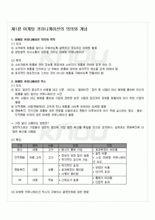 2011년 1학기 마케팅커뮤니케이션관리 출석대체시험 핵심체크