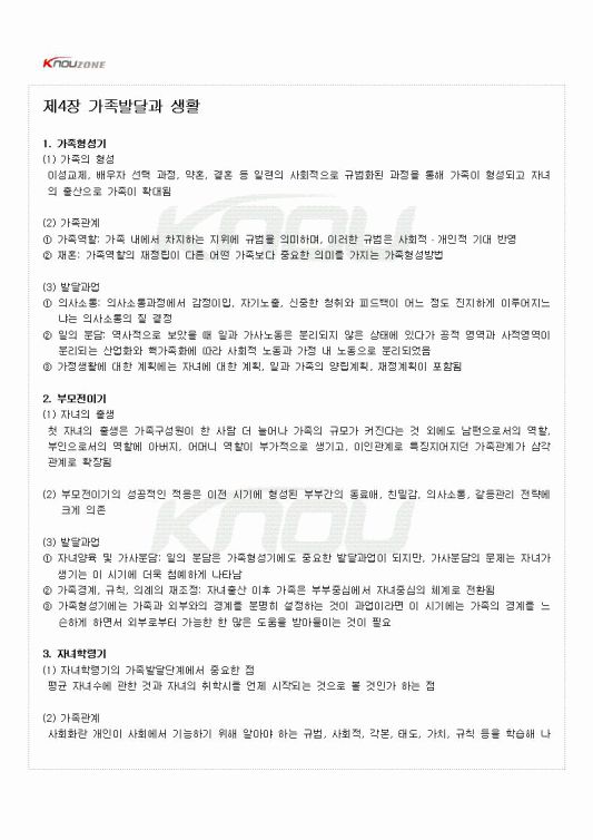 2011년 1학기 가족발달 출석대체시험 핵심체크