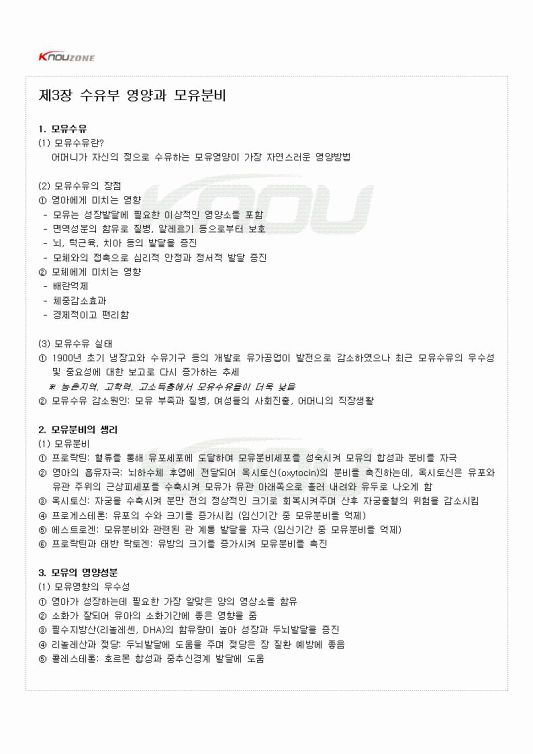 2011년 1학기 생활주기영양학 출석대체시험 핵심체크