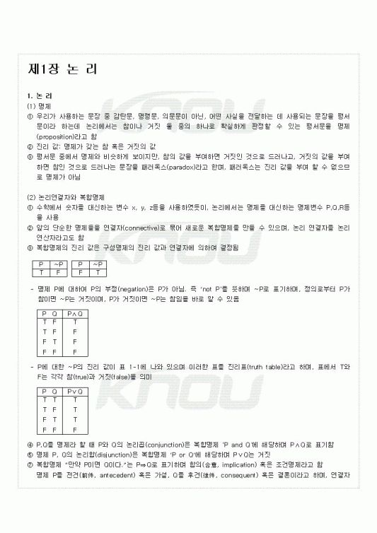 2011년 1학기 이산수학 출석대체시험 핵심체크