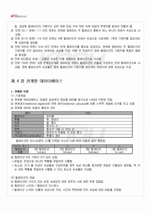 5쪽 미리보기