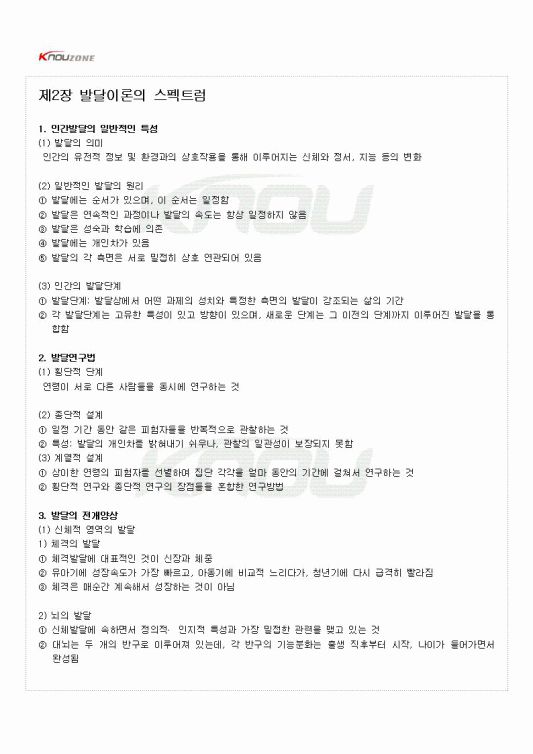 2011년 1학기 생애발달과 교육 출석대체시험 핵심체크