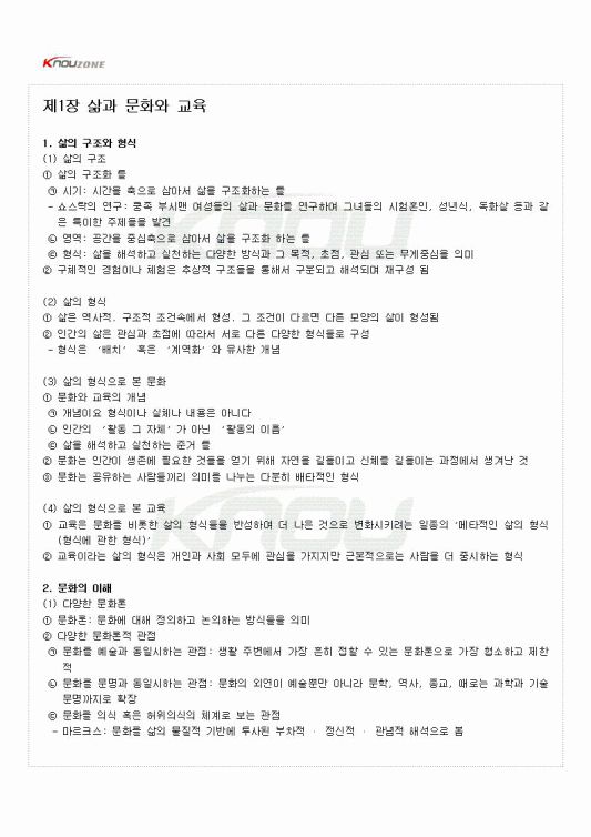2011년 1학기 문화와교육 출석대체시험 핵심체크