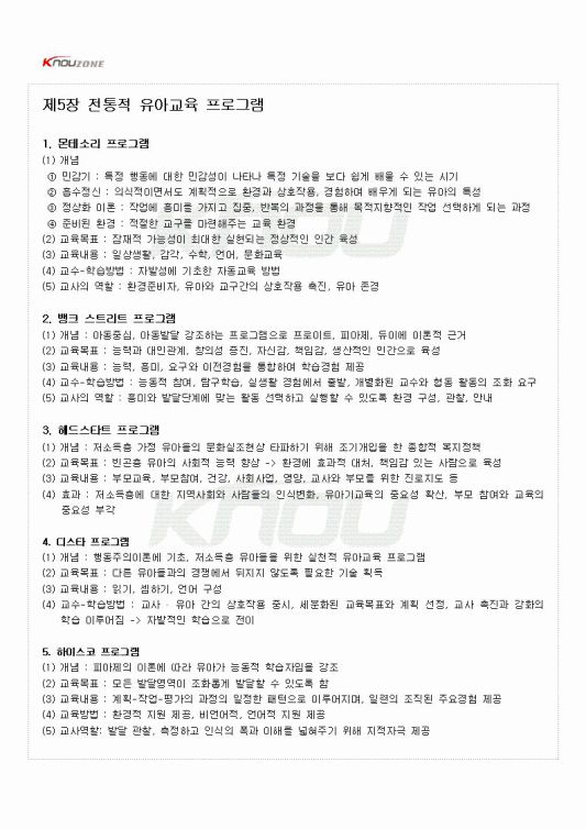 2011년 1학기 유아교육과정 출석대체시험 핵심체크