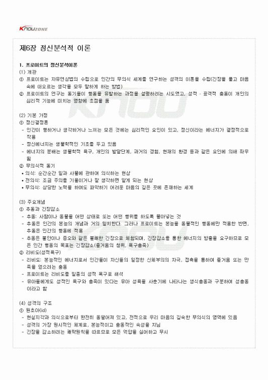 2011년 1학기 인간행동과사회환경 출석대체시험 핵심체크