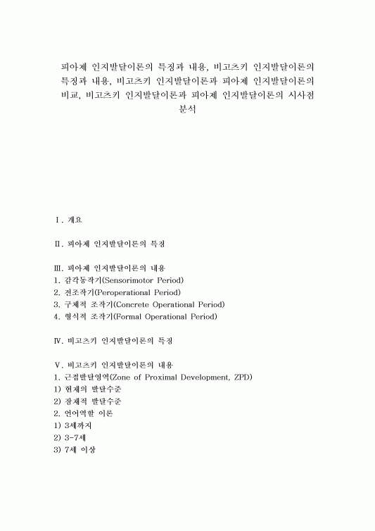 [인지발달이론]피아제 인지발달이론의 특징과 내용, 비고츠키 인지발달이론의 특징과 내용, 비고츠키 인지발달이론과 피아제 인지발달이론의 비교, 비고츠키 인지발달이론과 피아제 인지발달이론의 시사점 분석