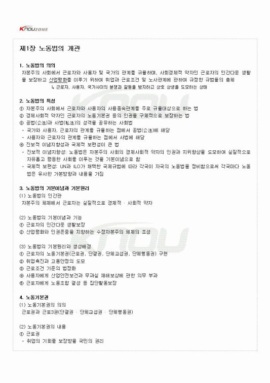 2011년 1학기 근로보호법 출석대체시험 핵심체크