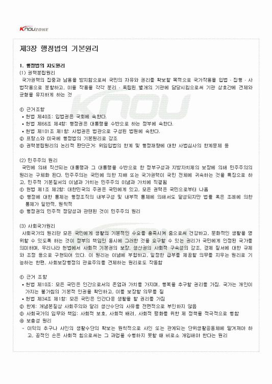 2011년 1학기 일반행정법 출석대체시험 핵심체크
