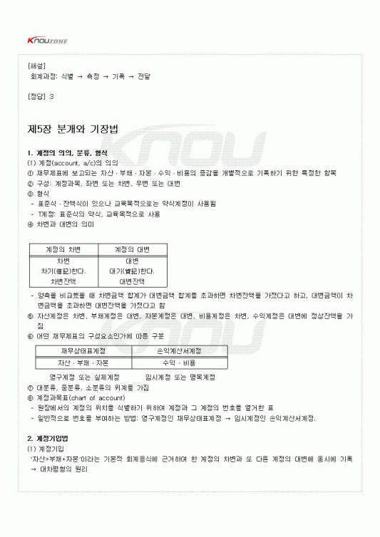 5쪽 미리보기