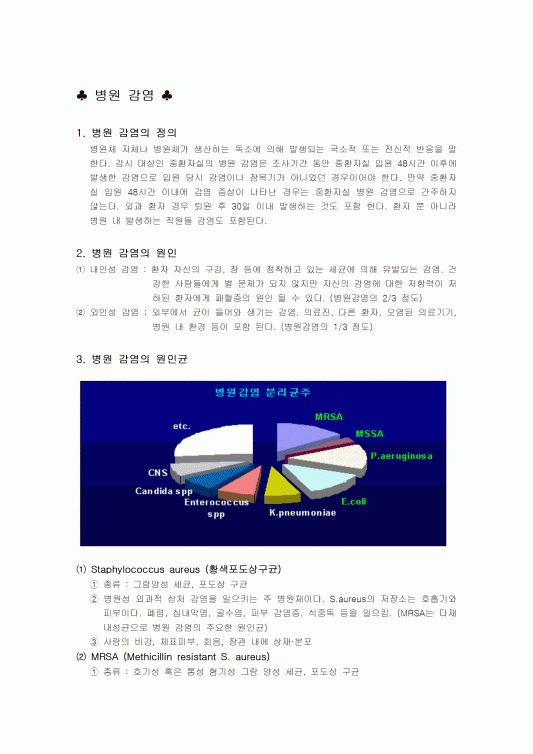 병원감염, 병원 미생물