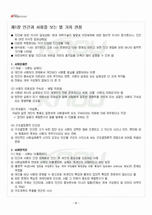 2011년 하계계절시험 인간과사회 시험범위 핵심체크
