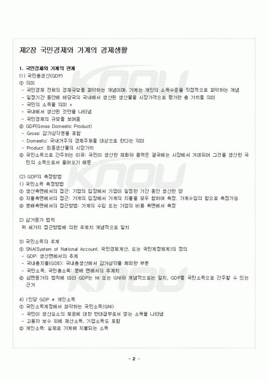 2011년 하계계절시험 일본인의경제생활 시험범위 핵심체크