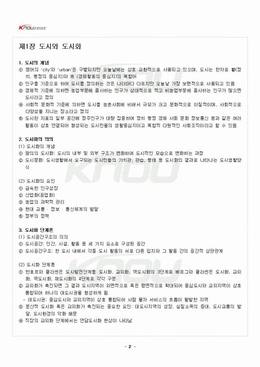 2011년 하계계절시험 도시행정론 시험범위 핵심체크