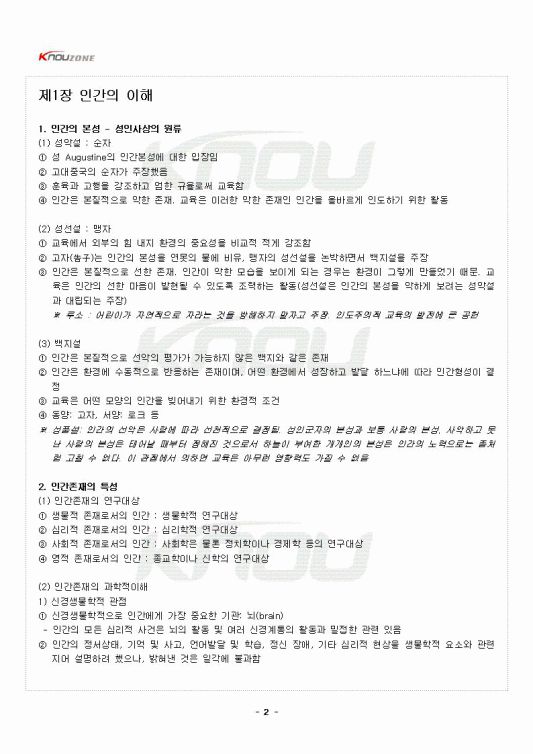 2011년 하계계절시험 교육심리학 시험범위 핵심체크